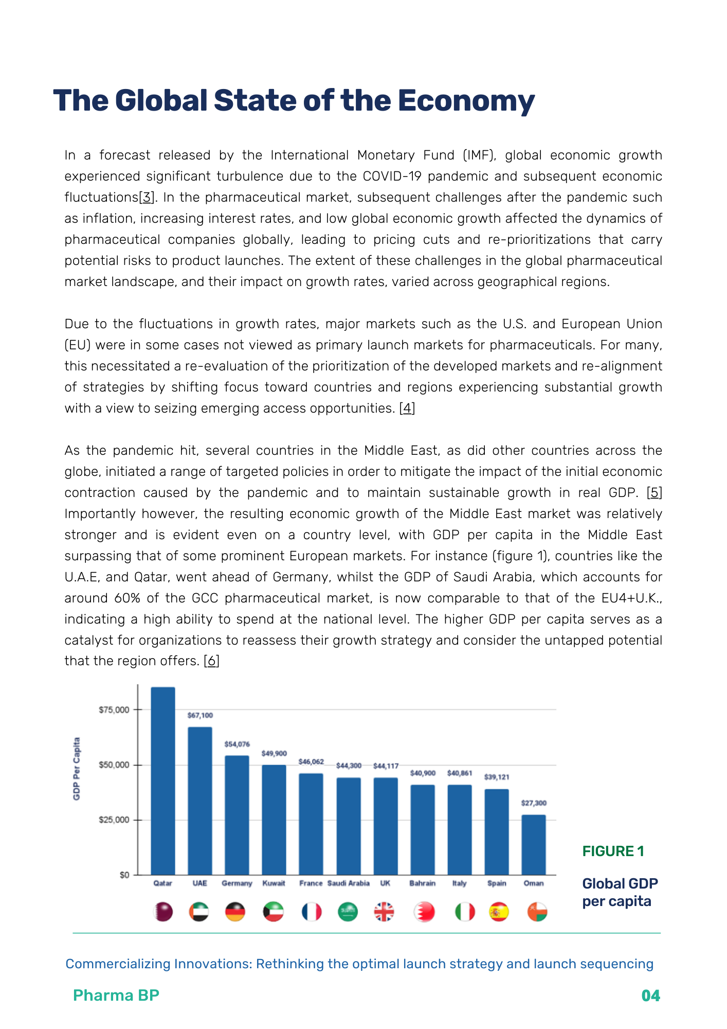 Commercializing Innovations: Rethinking the Optimal Launch Strategy and ...